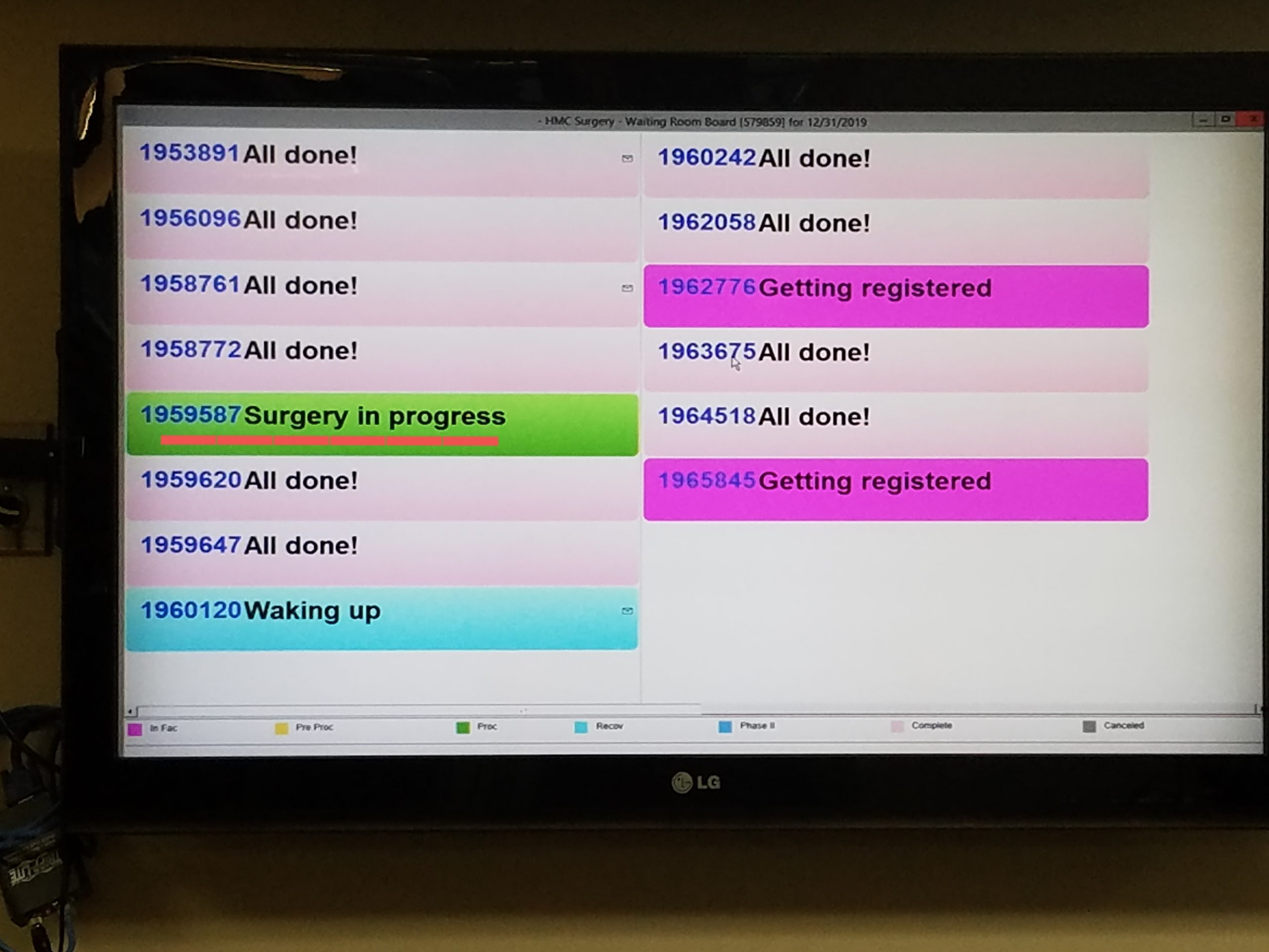 Surgery In Progress - The Blythe Family